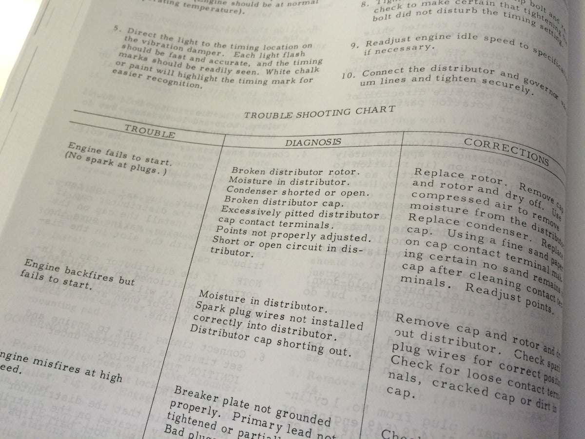 Service Manuals (See details for all vehicles)